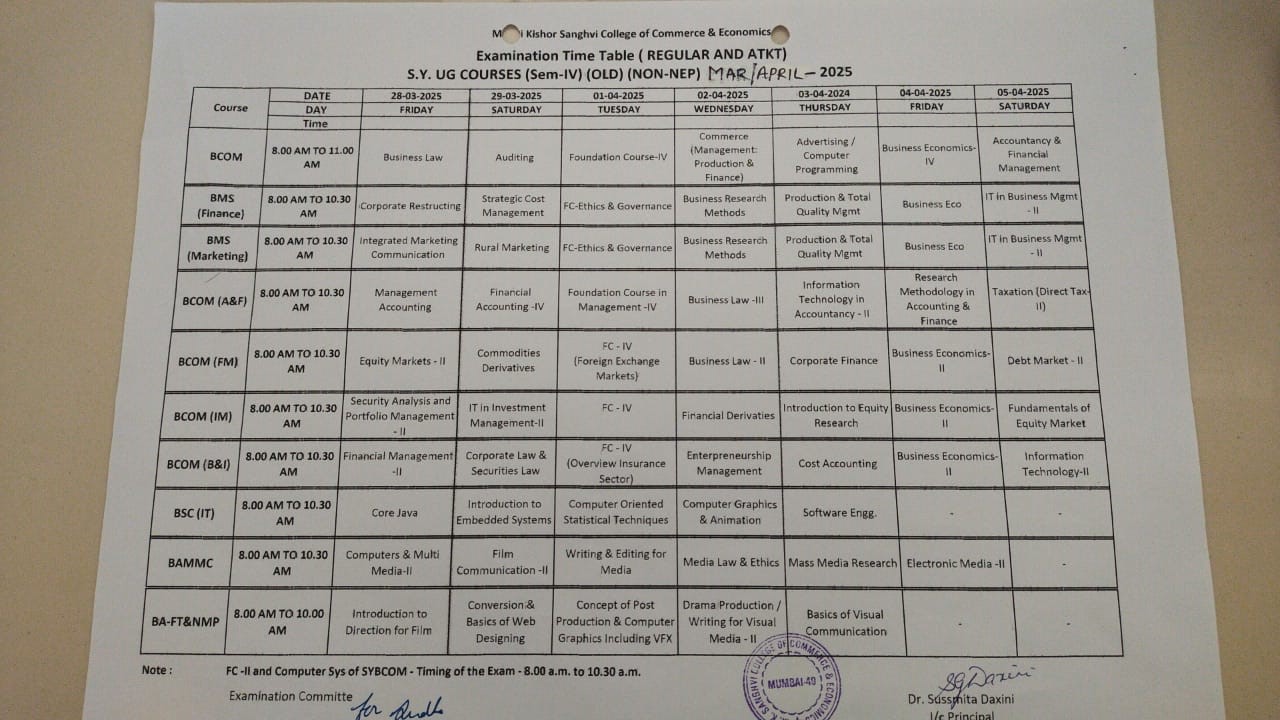 (update)Time-Table of SY UG PROGRAM (REGULAR AND ATKT) – SEM-IV (NON ...