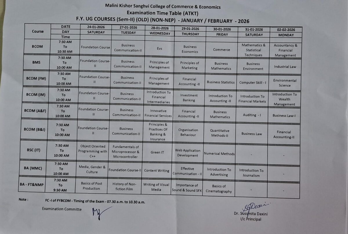 Time Table (ATKT) F.Y. UG COURSES (Sem-II) (OLD) (NON-NEP) – JANUARY ...